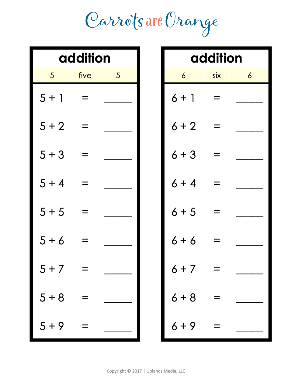 [Math] Addition, Subtraction, Multiplication, & Division Strips - Book ...