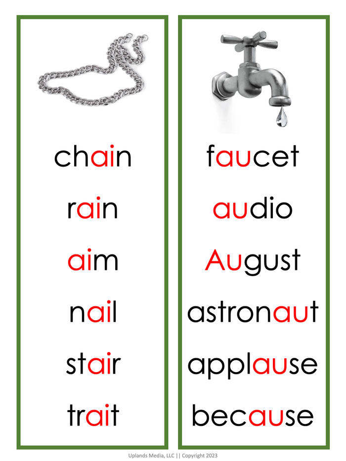 [Green Series] Phonogram Word Lists - Consonant Teams | Printables by ...