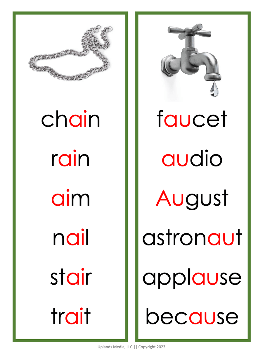 [Green Series] Phonogram Word Lists - Consonant Teams | Printables by ...