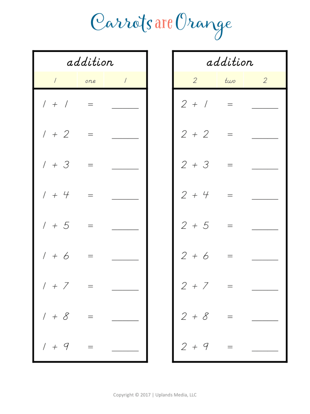 Montessori Printables for Homeschoolers and Teachers