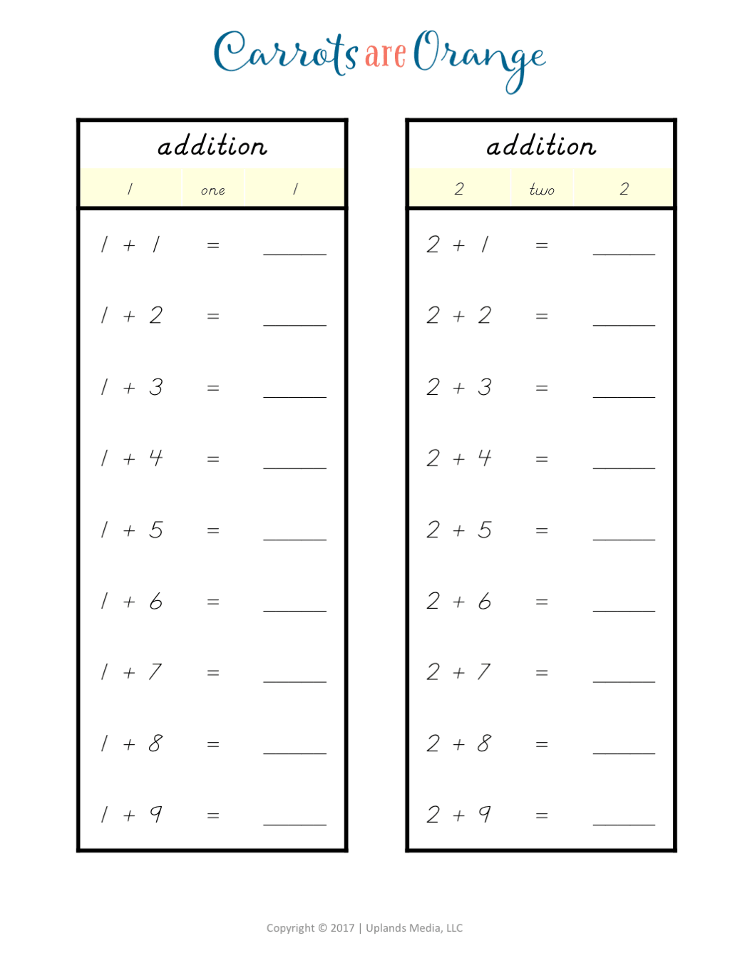 [Math] Addition, Subtraction, Multiplication, & Division Strips - Book ...